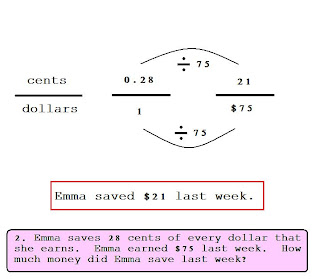 873 Math Blog (2012): Ashly's Proportion Post