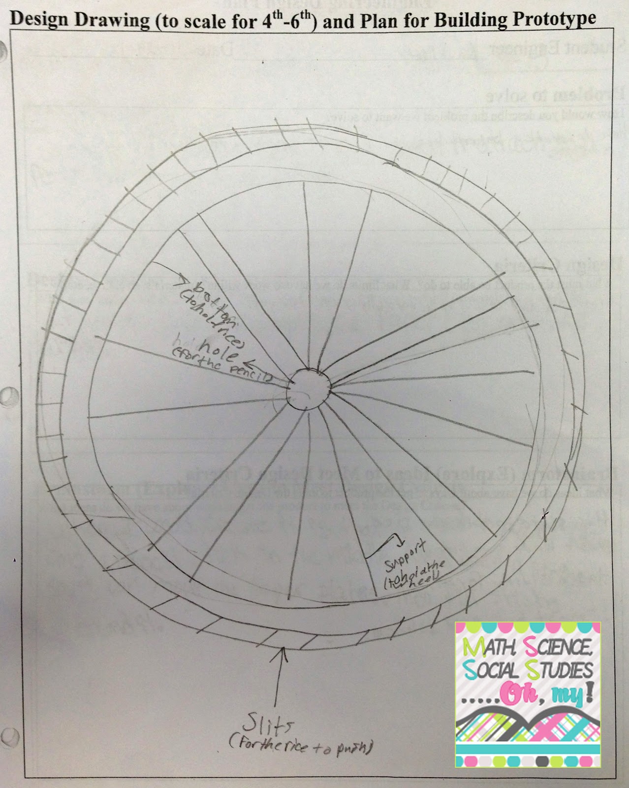 Engineering Design: Water Wheels | Technically Speaking with Amy