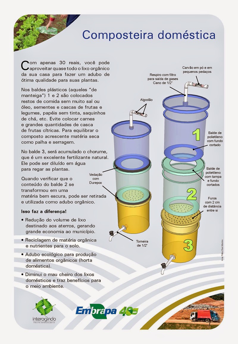 Faça uma composteira doméstica!