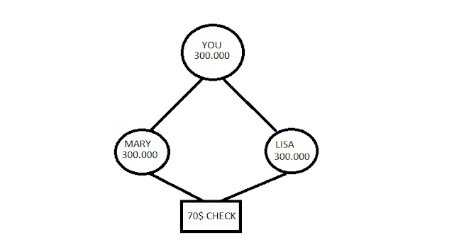 MIHAELA'S WORLD: ABOUT ATOMY - ABSOLUTE QUALITY, ABSOLUTE PRICE