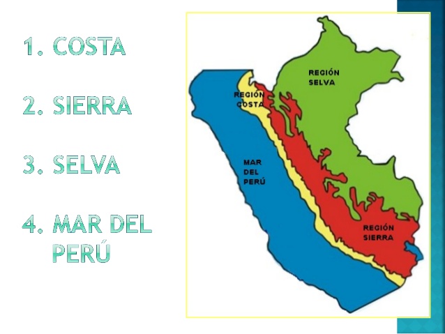 Regiones del Perú