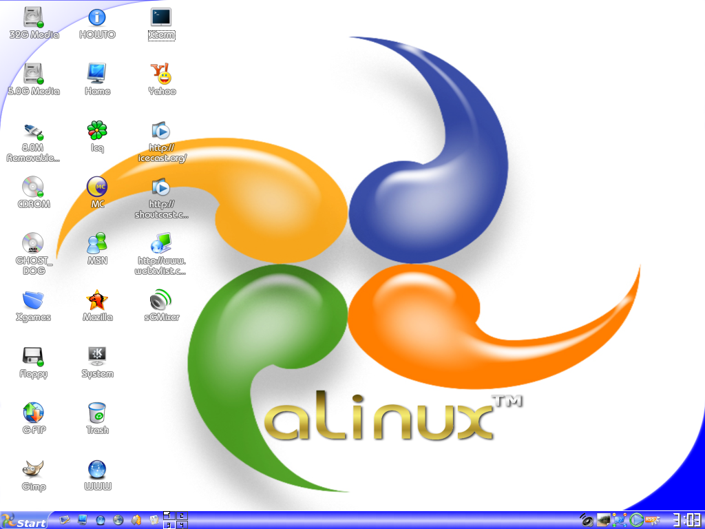 ระบบปฎิบัติการ: ระบบปฎิบัติการ LINUX