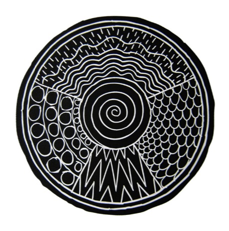 What's Your Dagara Cosmology Sign