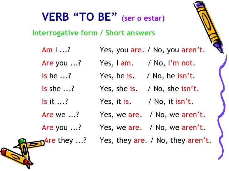 Teacher Mamen: TO BE - Verbo ser o estar
