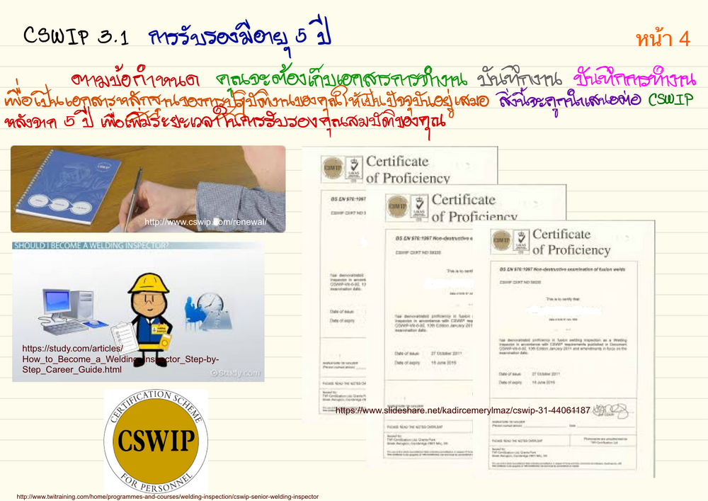 โรงเรียนการเชื่อม: CSWIP 3.1 ตอนที่ 2