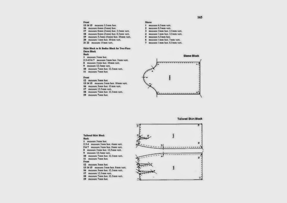 metric pattern - modelist kitapları