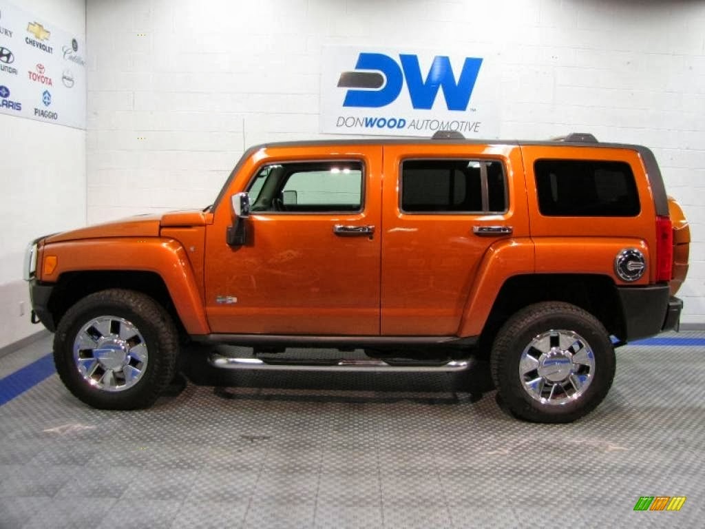 Hummer H3 SUV H3X Prices Photos - PKYAH