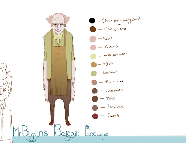 REFLECTIONS: COLOR KEYS