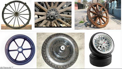 Cuando se invento la rueda: Toda su historia completa - Cuando se ...