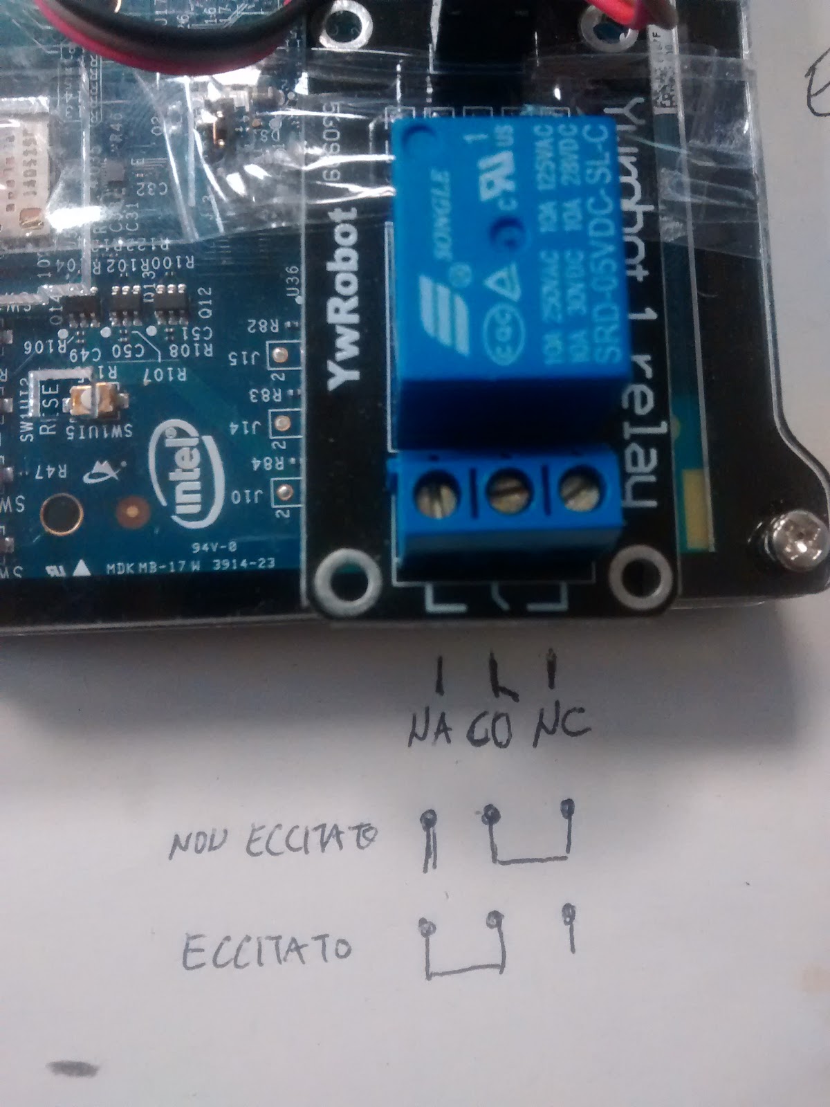 DHOB (IU5SGN): Simboli su Rele'