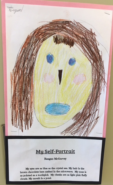 Third Grade's a Charm: My Self-Portrait: Similes and Metaphors