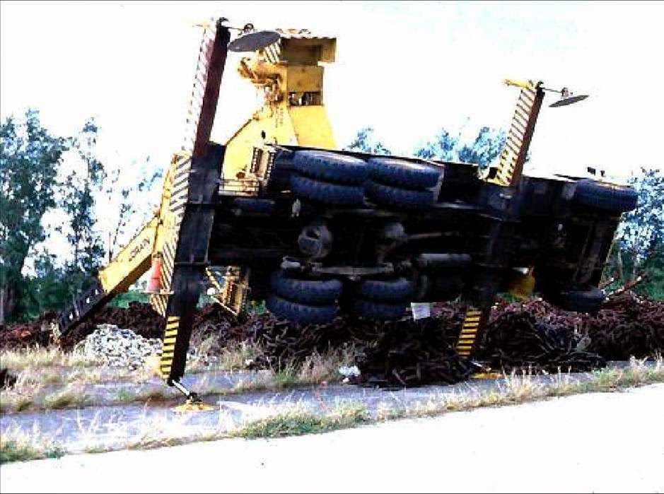 Crane Hazards | HSE at work