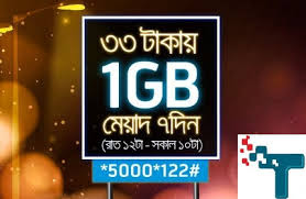GRAMEENPHONE 1GB 30 TAKA. - Bd all technolg news in Bangladesh
