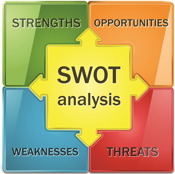 Apa itu Analisa SWOT? ~ Manajemen Pemasaran STIEUS 2015