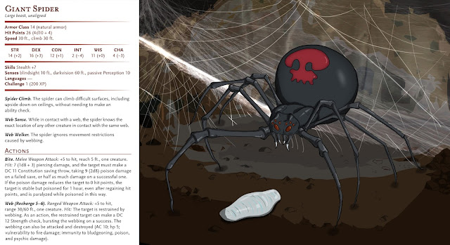 D&D Basic Monsters: Giant Spider
