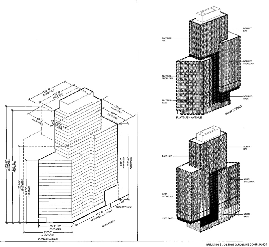 How tall is 461 Dean? 37 feet above what they say (and it's allowed)