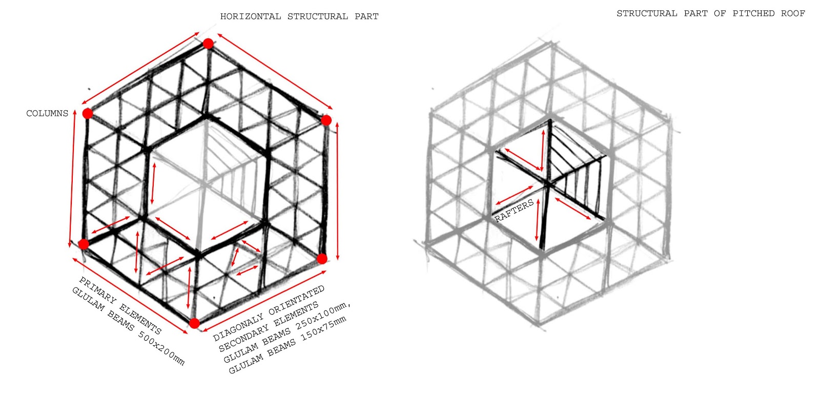 Architecture and Utopia: February 2012