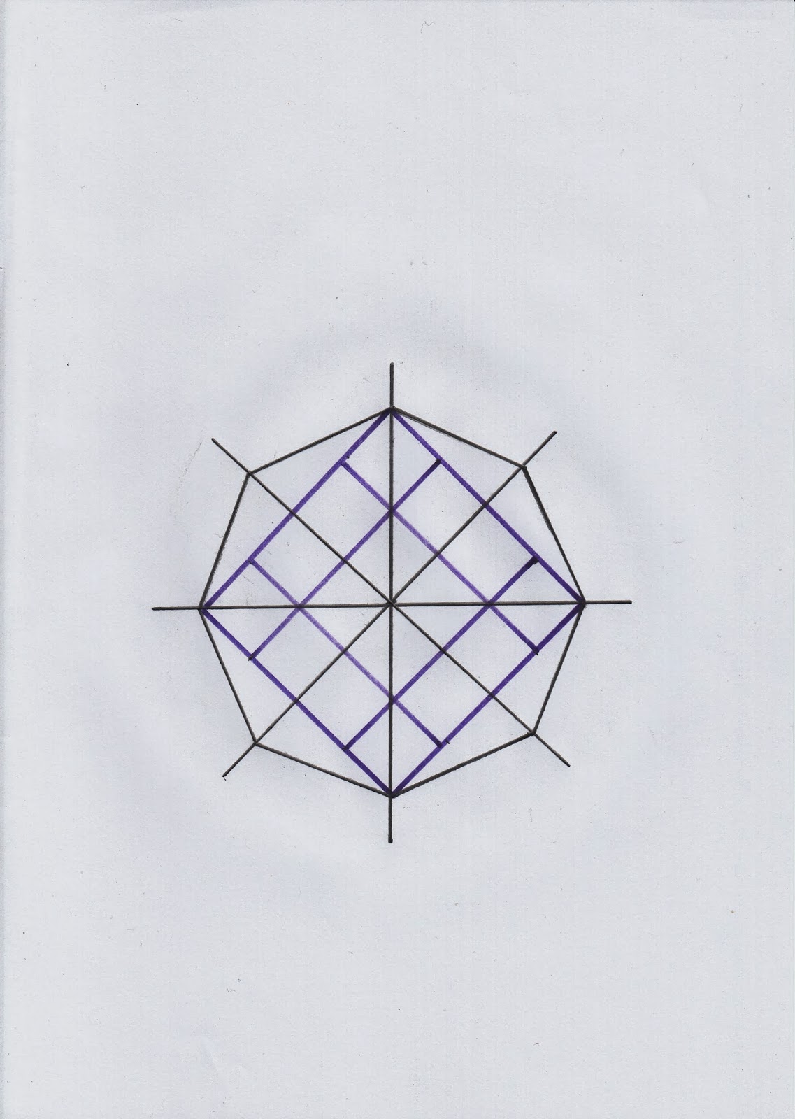 Ar-Kan Rune-Lag: The English Runic System