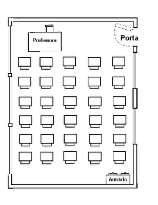Educando com amor: planta de uma sala de aula