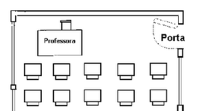 Educando com amor: planta de uma sala de aula