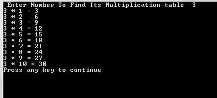 Write a program in C++ user input the number and then make its ...