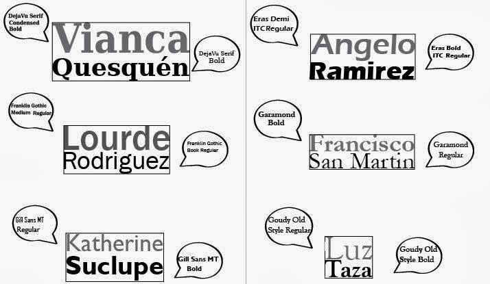 TIPOGRAFÍA : Contraste Tipográfico