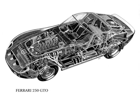 AutoSleek: "1962 Ferrari 250 GTO : The Most Valued and Most Valuable ...