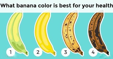 YOU SHOULD KNOW WHAT BANANA COLOR IS BEST FOR YOUR HEALTH | 4inaa