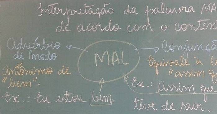 Língua Portuguesa em5Minutos: A Diferença entre MAL e MAU (1): Síntese ...