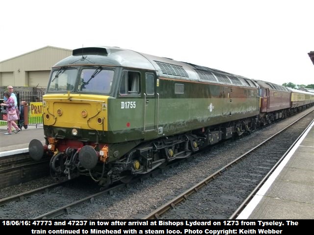 The Class 47 List