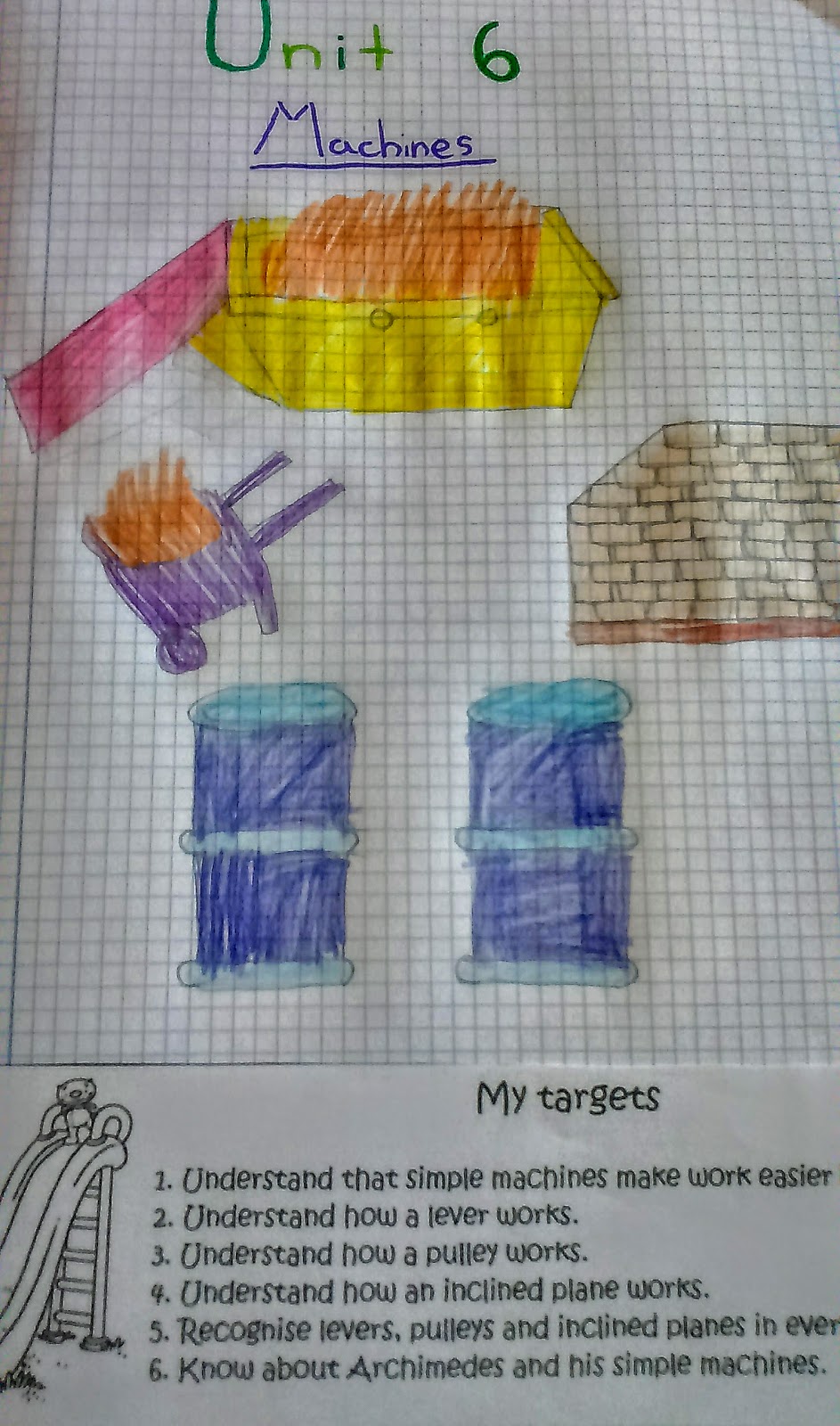 Made in England: MACHINES