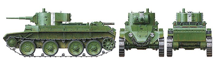 Tanques y Blindados: Series BT