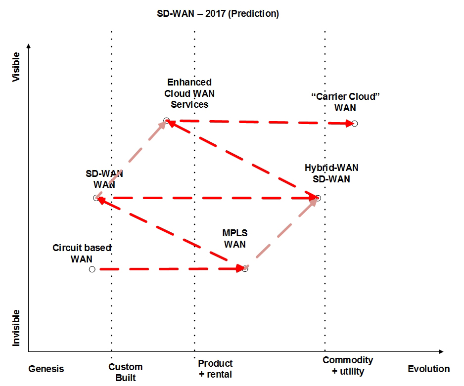 abusedbits.com: 2016