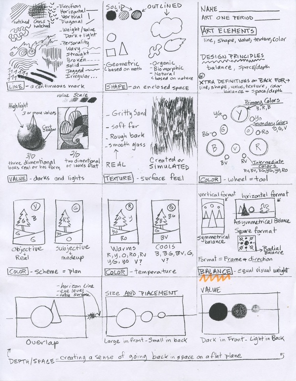 Cardinal IB Art Studio: RWB Pages- What pages should look like...