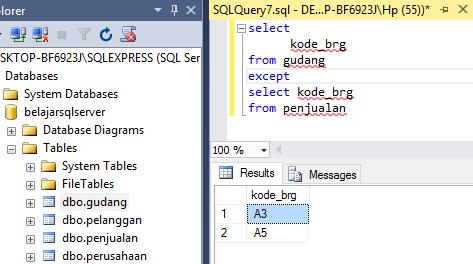 Union Except Intersect Table MS SQL Server - NYOK NGODING