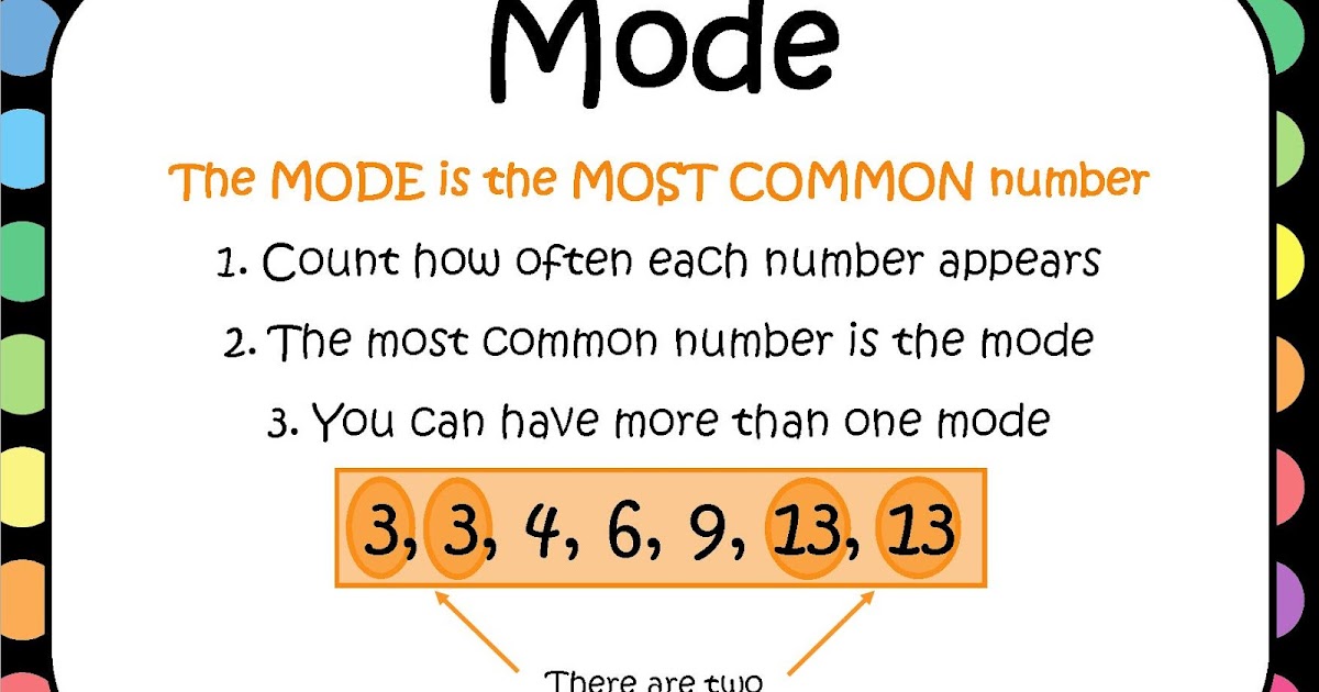 Two Modes In Math