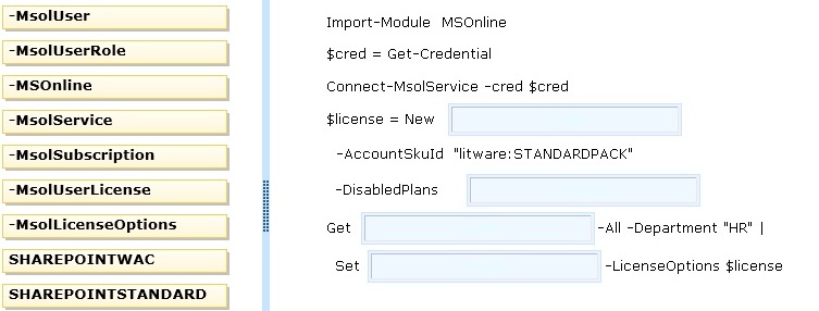 Microsoft Certified IT Professional MCITP Certification 70-346 Managing ...