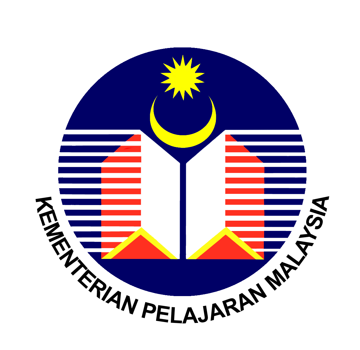 Logo IPG , KPM , IPTAA | cikgujazlan[dot]my