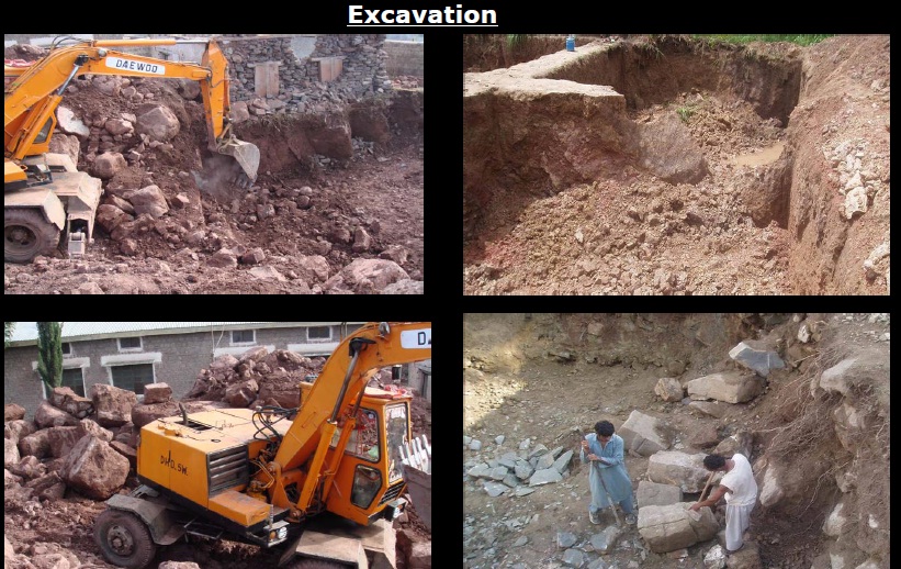 Telecommunication & Engineering: Civil Work Engineering Standard Steps