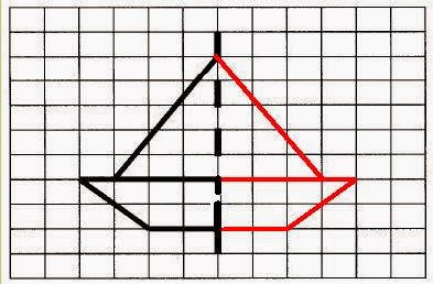 ¿Qué es una retícula?