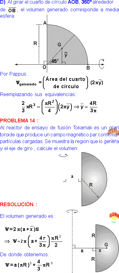 LOS TEOREMAS DE PAPPUS PDF TEORÍA Y EJEMPLOS RESUELTOS DE CÁLCULO ...