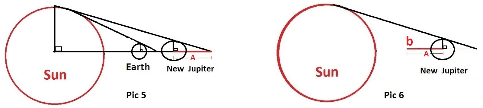 SLíдτ2: (NTM P6) Pythagoras’s Circle Proportion