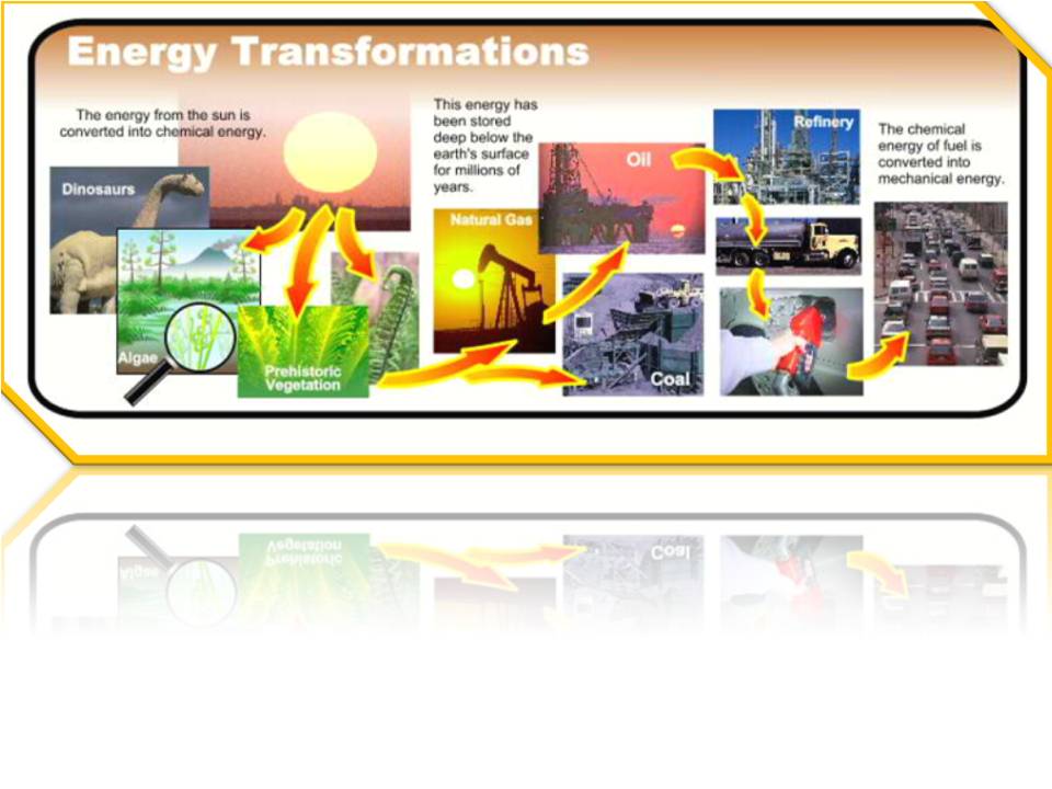 Life is Science: energy transformation