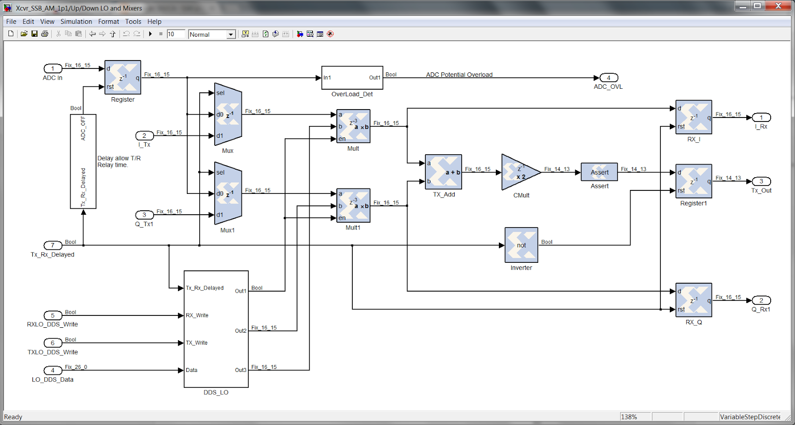 K6jca An Fpga Sdr Hf Transceiver Part 2 Fpga Modulation And Demodulation