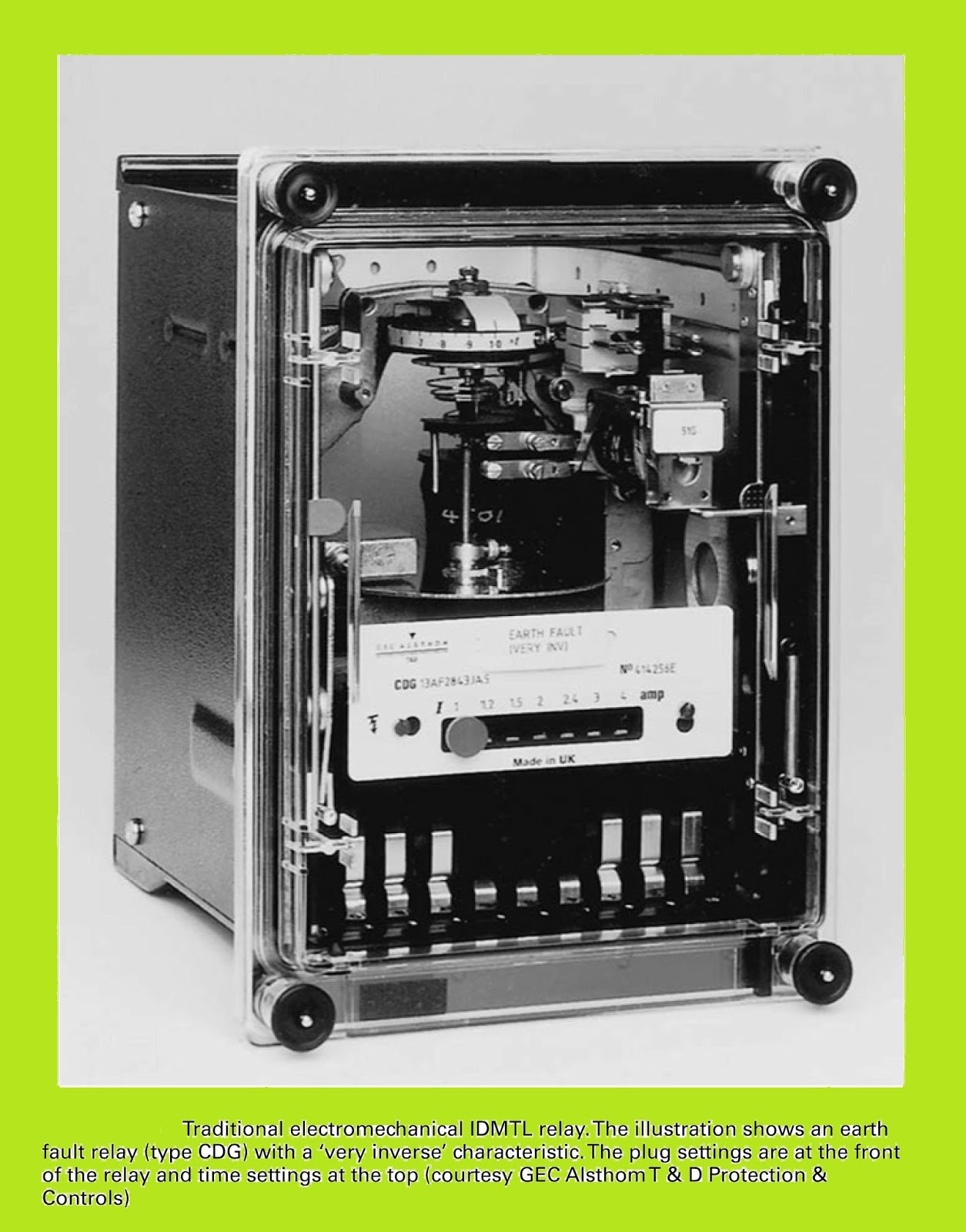 FlamingIdea: INVERSE DEFINITE MINIMUM TIME LAG (IDMTL) RELAYS