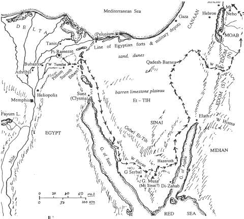 PALEOASTRONAUTICA: ÉXODO