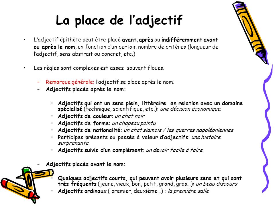Le Français que je dois savoir...: La place des adjectifs