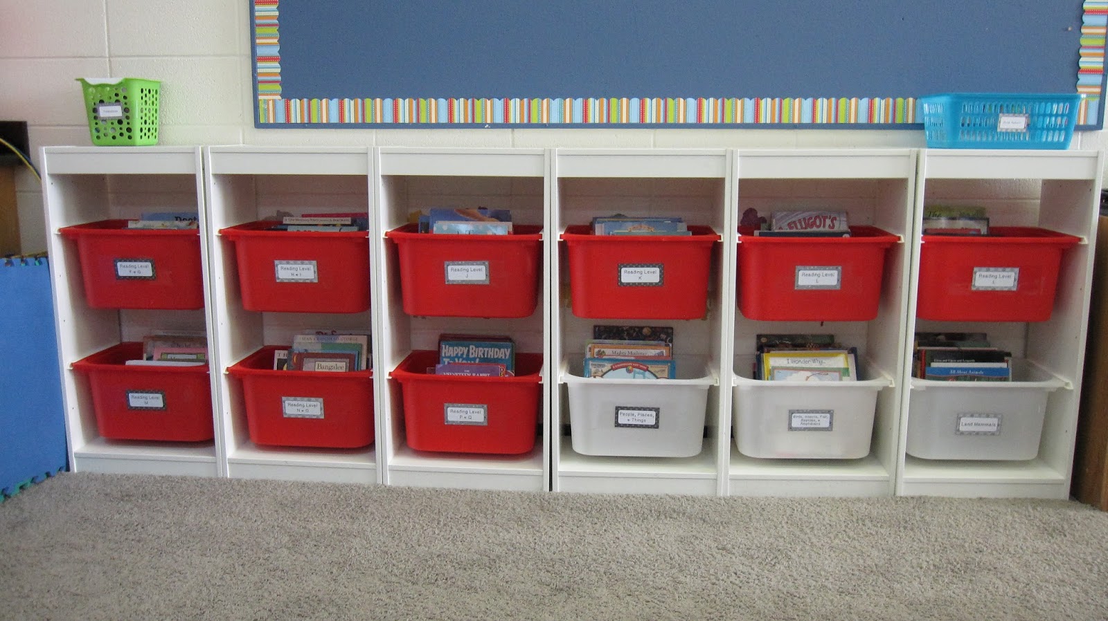 Mrs. V's Grade 3s: Classroom Tour