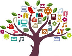 Jasa Penulisan Proposal Rencana Bisnis Untuk Investor : Sumber Daya ...