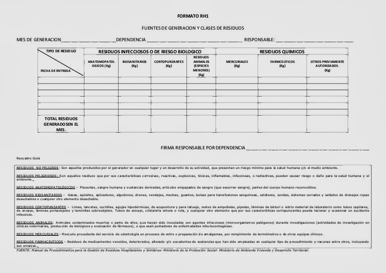 RIESGOS BIOLOGICOS: RESIDUOS HOSPITALARIOS Y SIMILARES